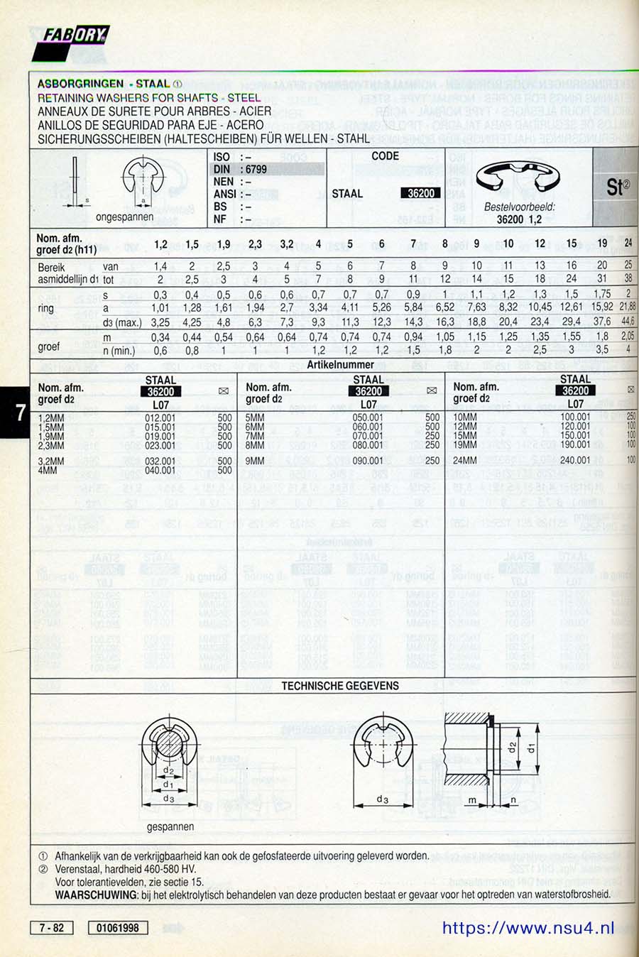 Technische website NSU motor - Hans Homburg - Verkoop 2-cilinder