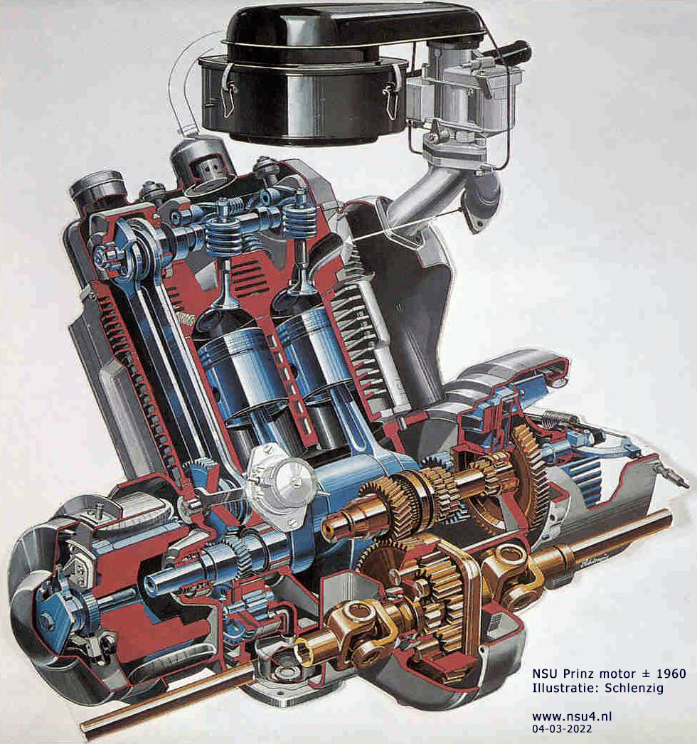 Technische website NSU motor - Hans Homburg - Homepage